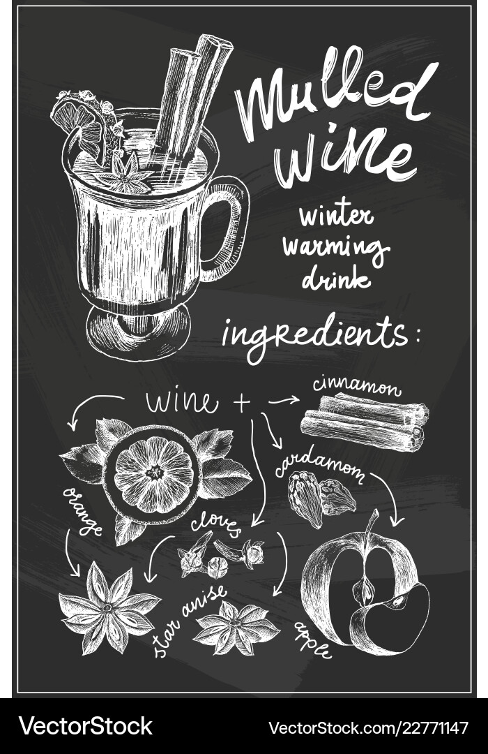 Chalk sketch drawing set mulled wine Royalty Free Vector