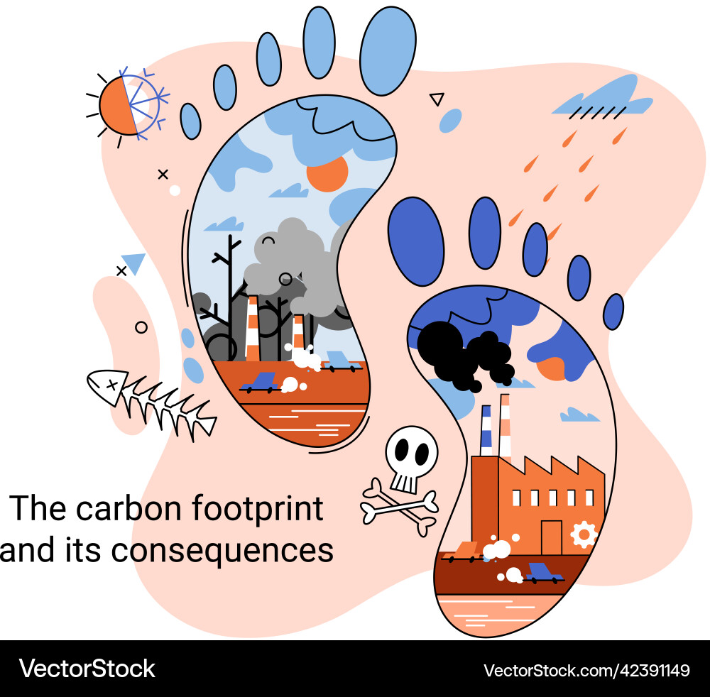 Carbon footprint and its consequences causes Vector Image