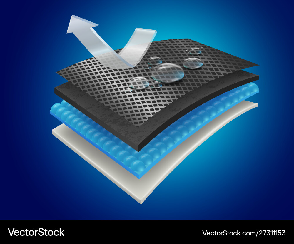 Waterproof Material Layers Royalty Free Vector Image