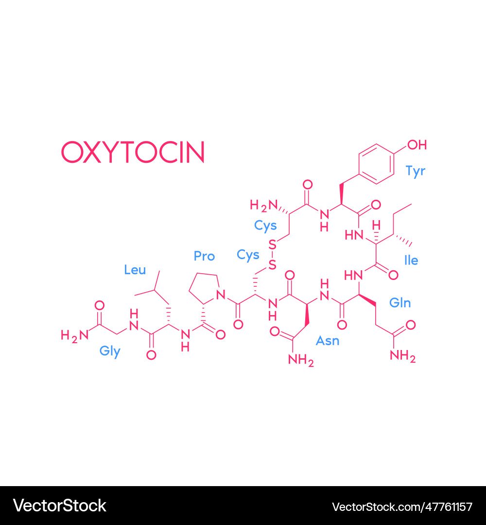 Chemical Formula For Love
