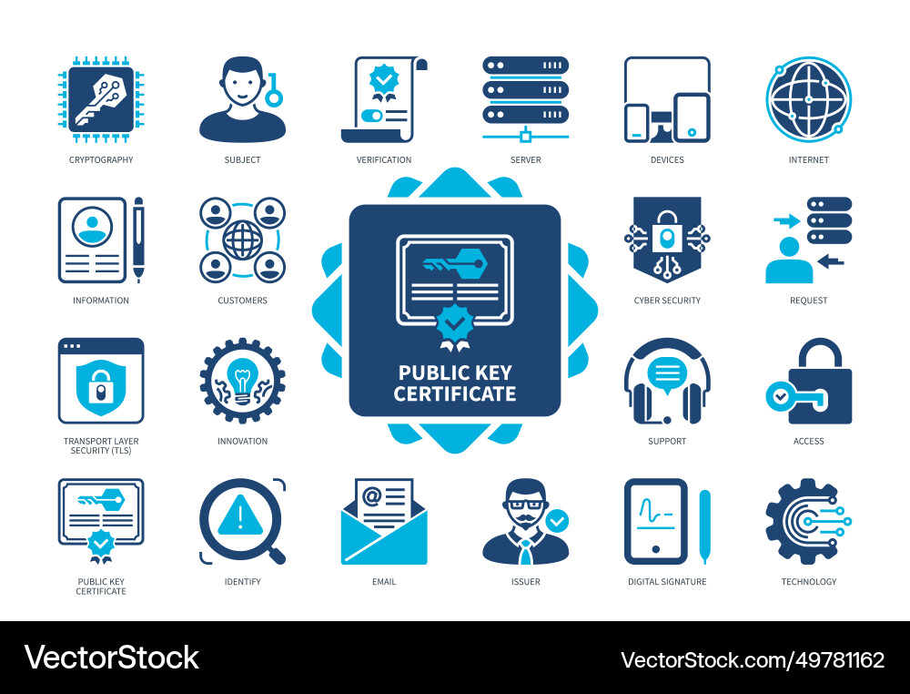 Issuer Vector Images (over 140)