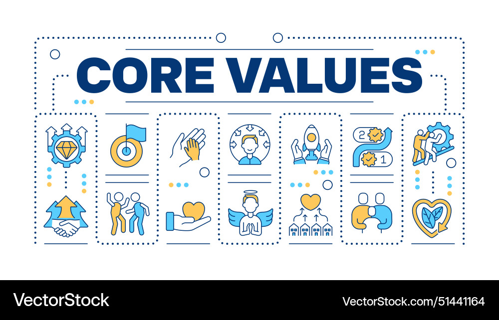Core values word concept isolated on white Vector Image