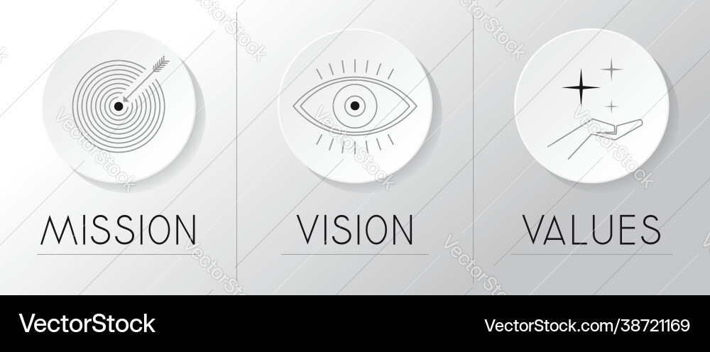 Mission vision values concept - circular graphics Vector Image Mission vision values concept - circular graphics Vector Image