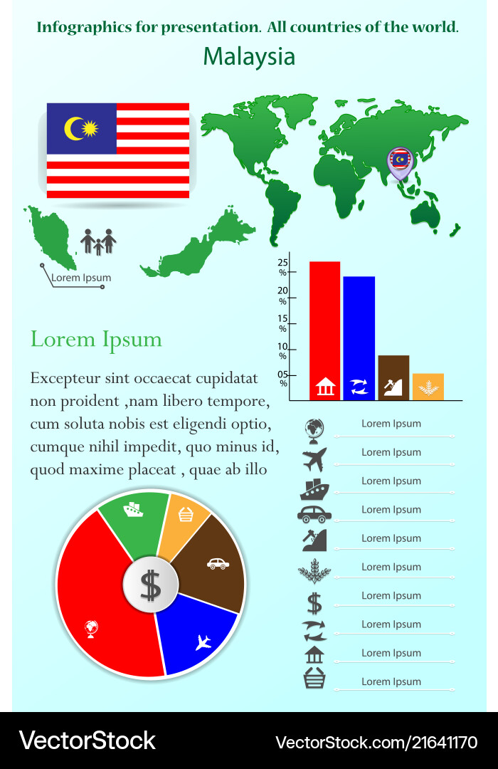 Malaysia infographics for presentation all Vector Image
