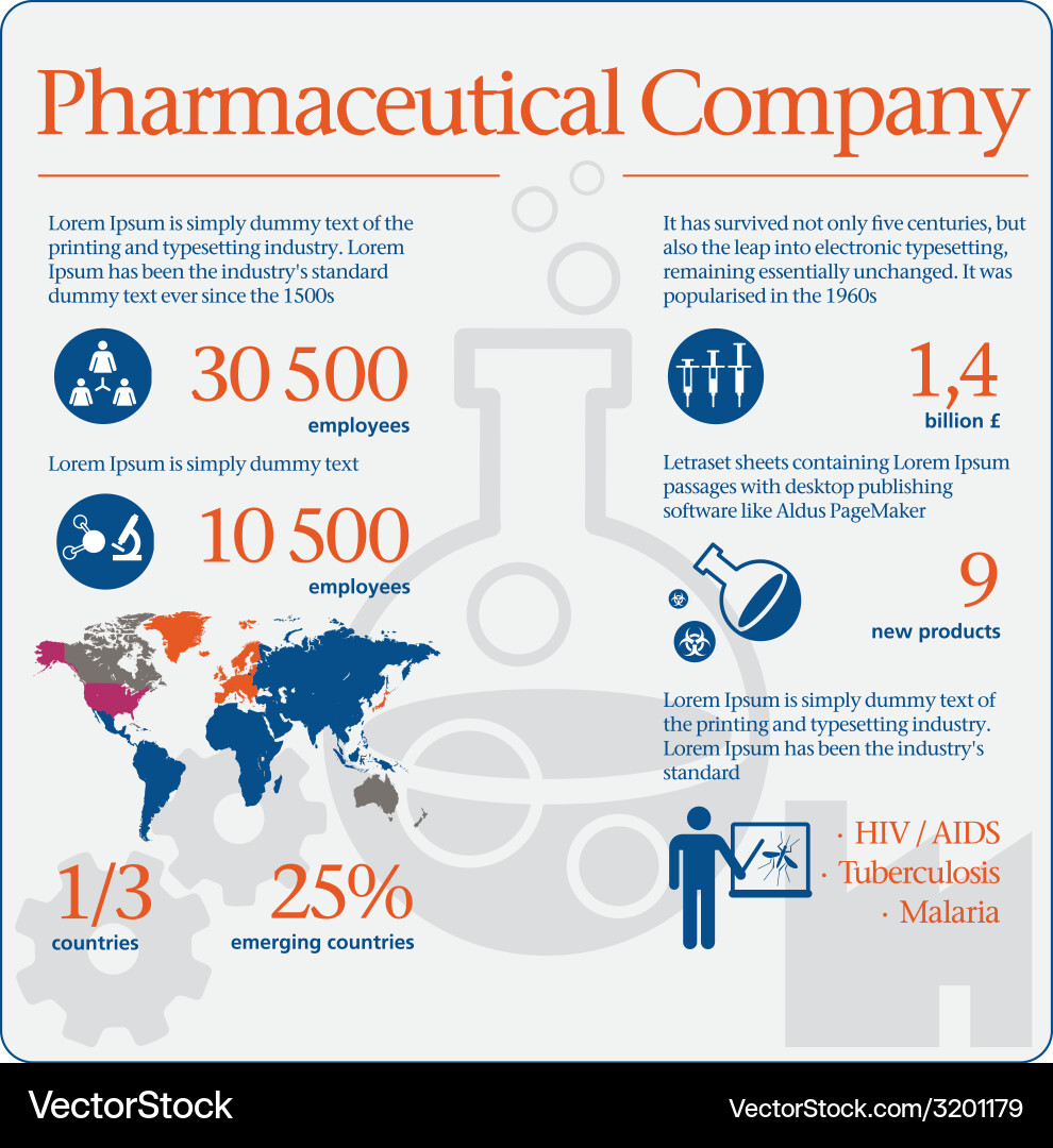 Pharmaceutical infographics Royalty Free Vector Image Pharmaceutical infographics Royalty Free Vector Image