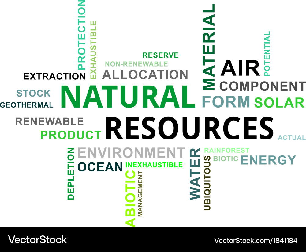 Word cloud natural resources Royalty Free Vector Image