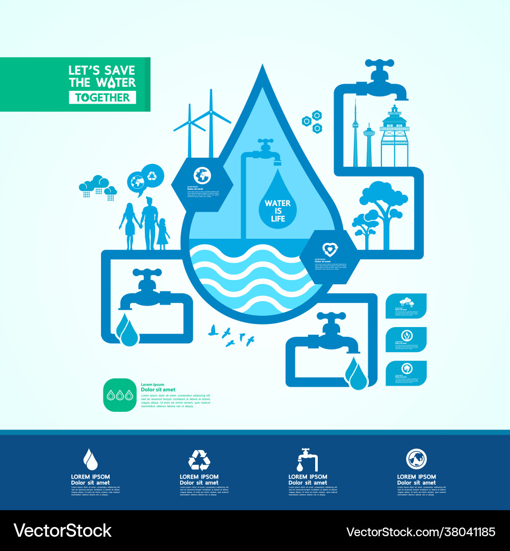 Save water for green ecology world Royalty Free Vector Image