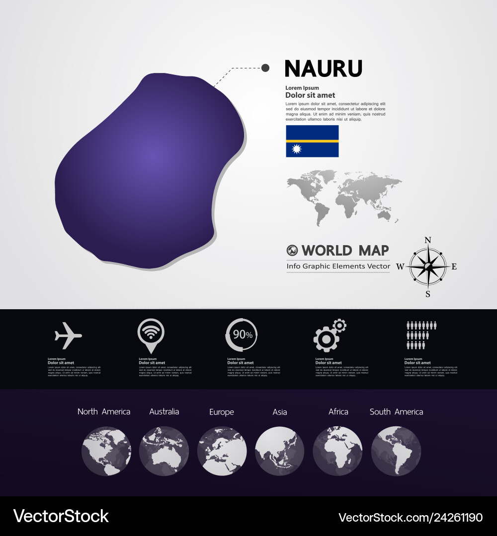 Nauru map Royalty Free Vector Image - VectorStock