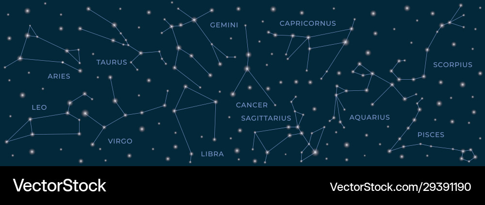 Zodiac constellations horoscope and astrology Vector Image