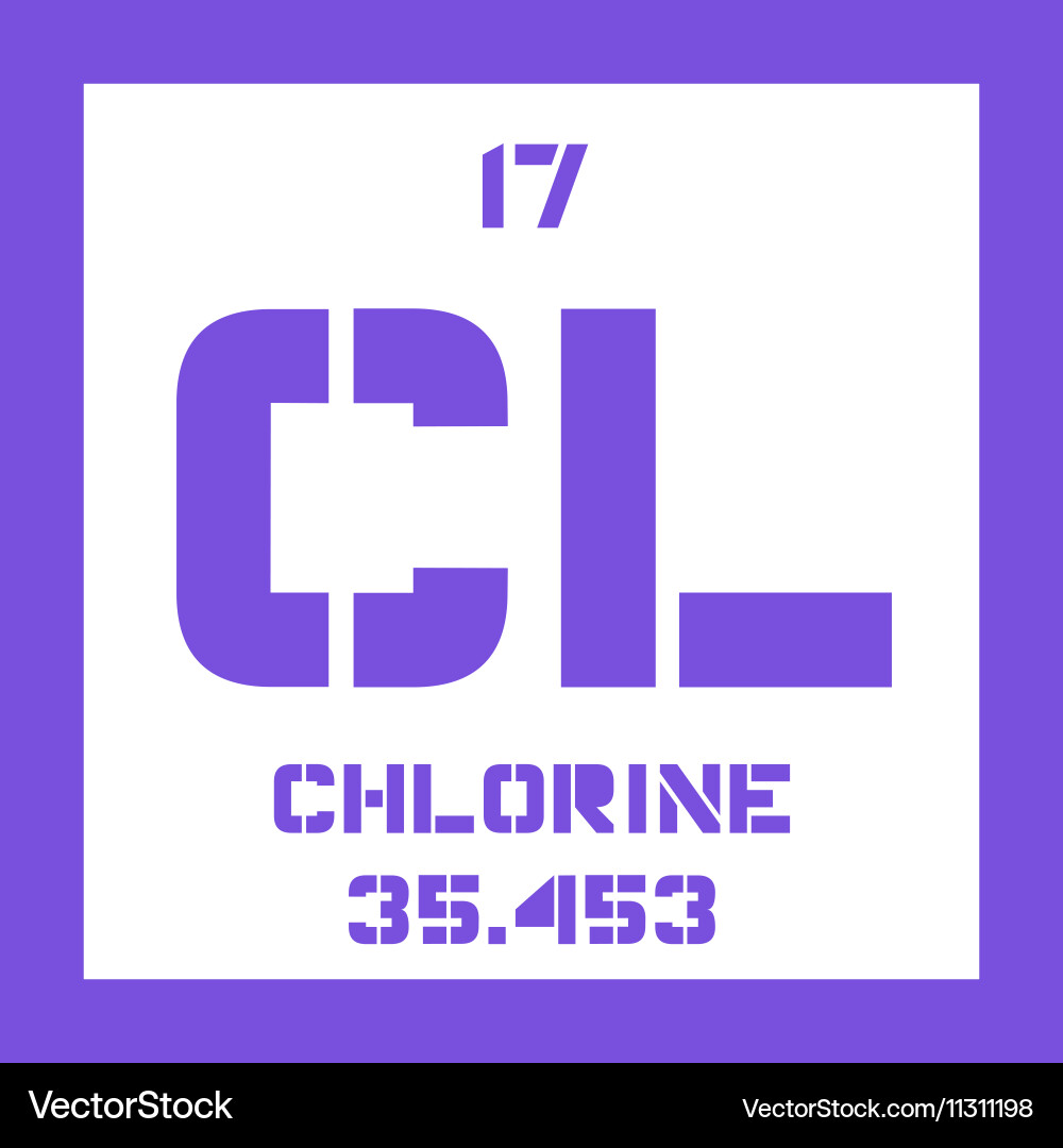 Chlorine chemical element Royalty Free Vector Image