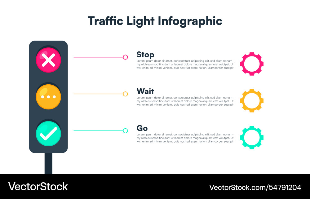 Minimalistische Verkehrslicht Infografik mit x Zeichen