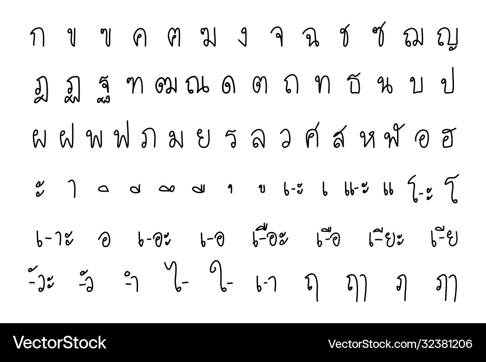 Thai Alphabet Thai Orthography Notes