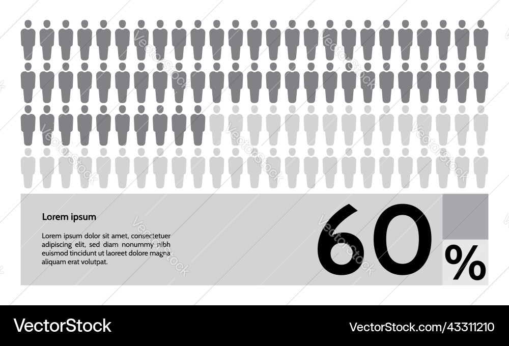 60 percent people population demography diagram Vector Image
