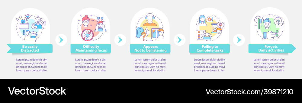 Inattentive adhd signs infographic template Vector Image