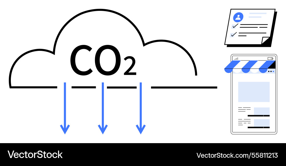 Co2 Emissionen Visualisierung mit digitalen Werkzeugen