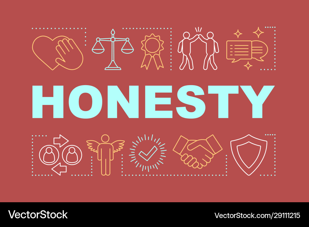 Honesty word concepts banner Royalty Free Vector Image