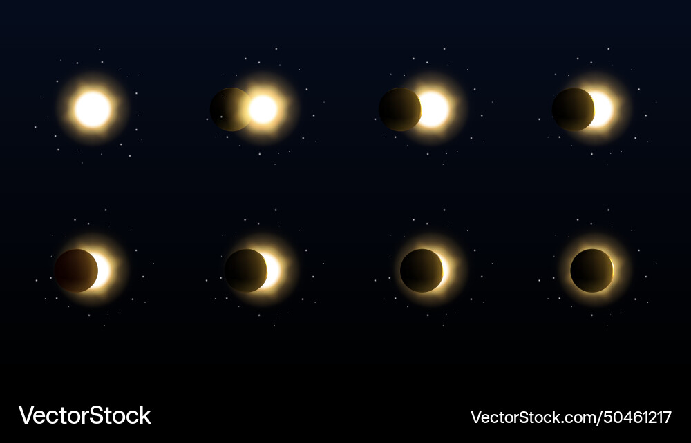 Solar eclipse in different phases cosmos Vector Image