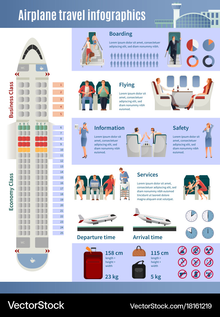 Airplane information infographic poster Royalty Free Vector