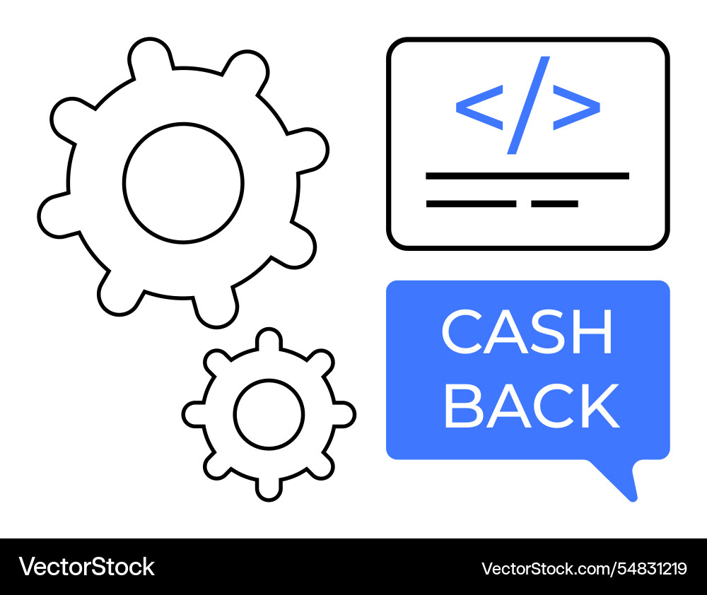 Integration of technology and financial incentives