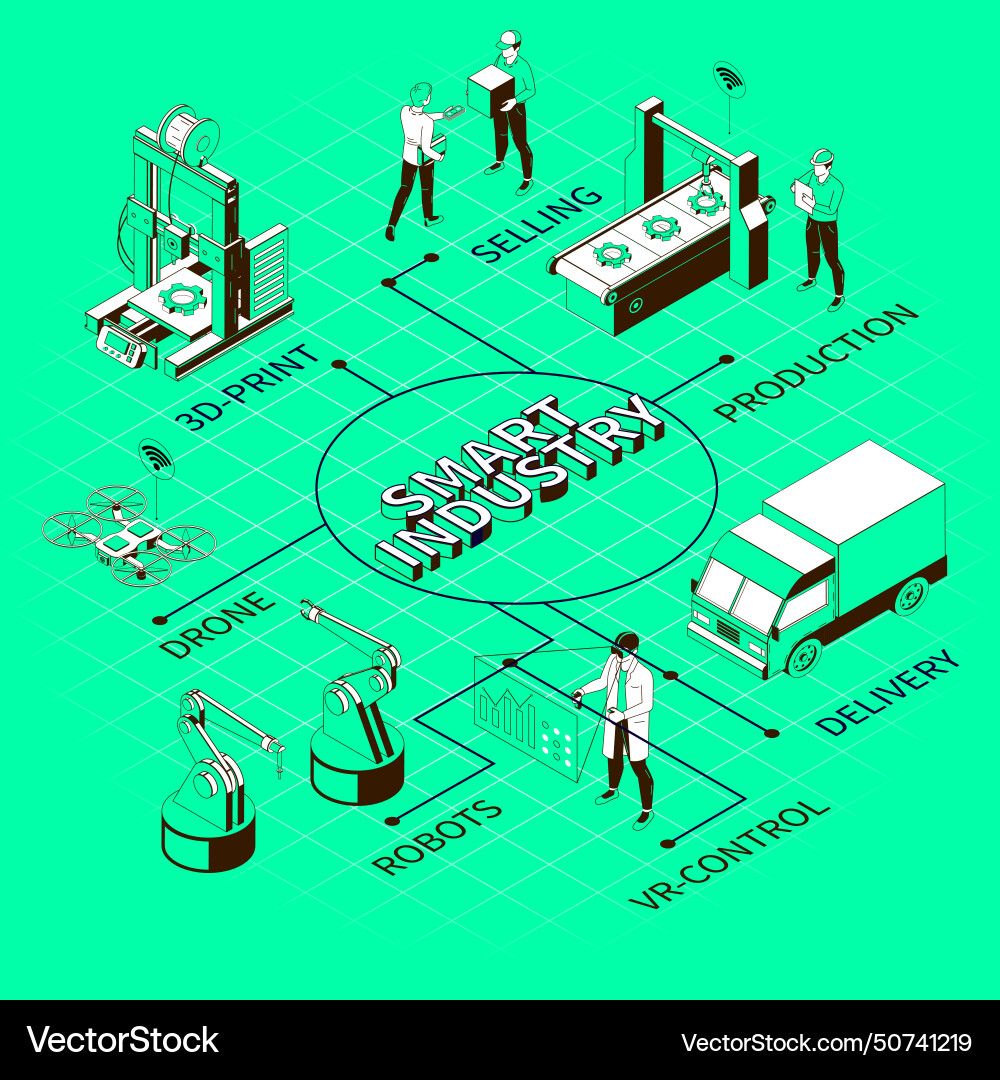 Smart industry monochrome isometric flowchart Vector Image