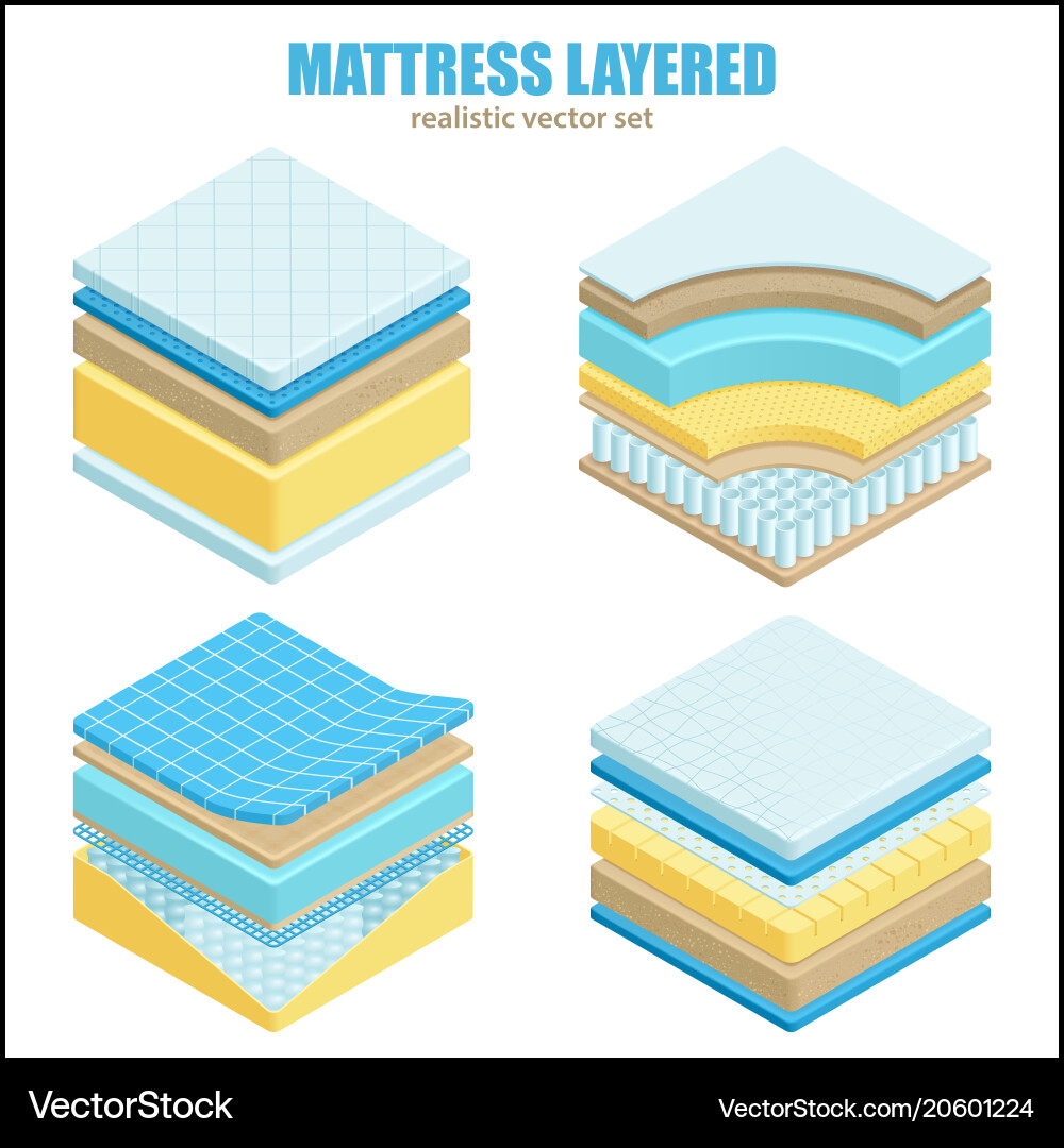 Stack Of Mattresses Clip Art Bed Mattress Layers Orthopedic Set
