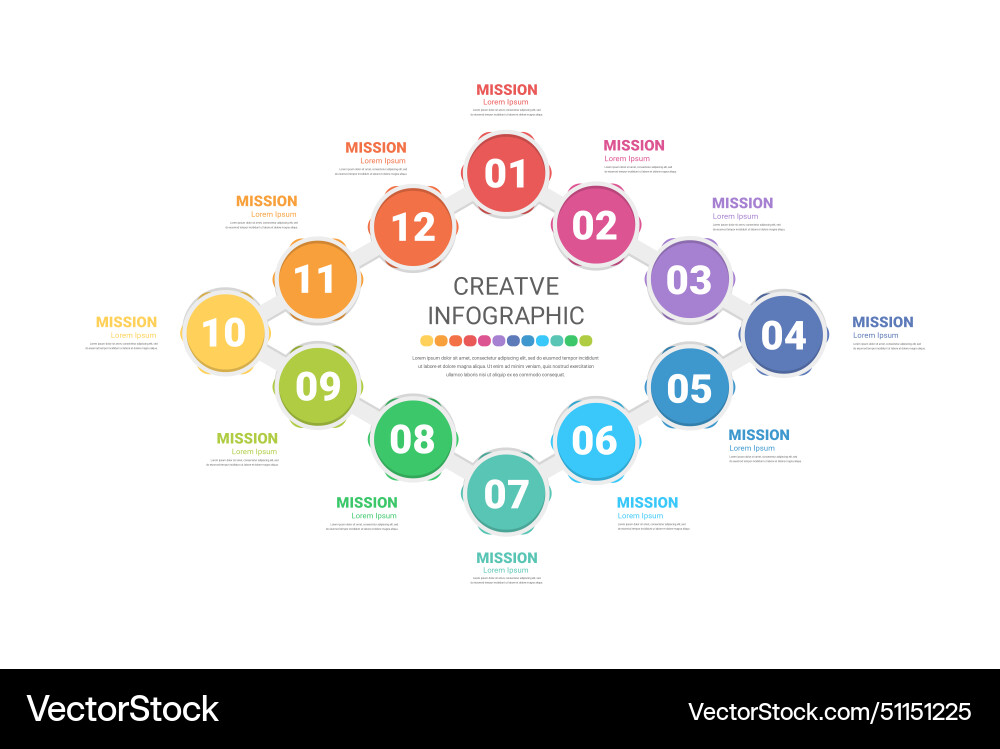 Presentation business infographics template for Vector Image