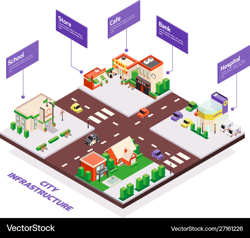City infrastructure isometric infographics Vector Image