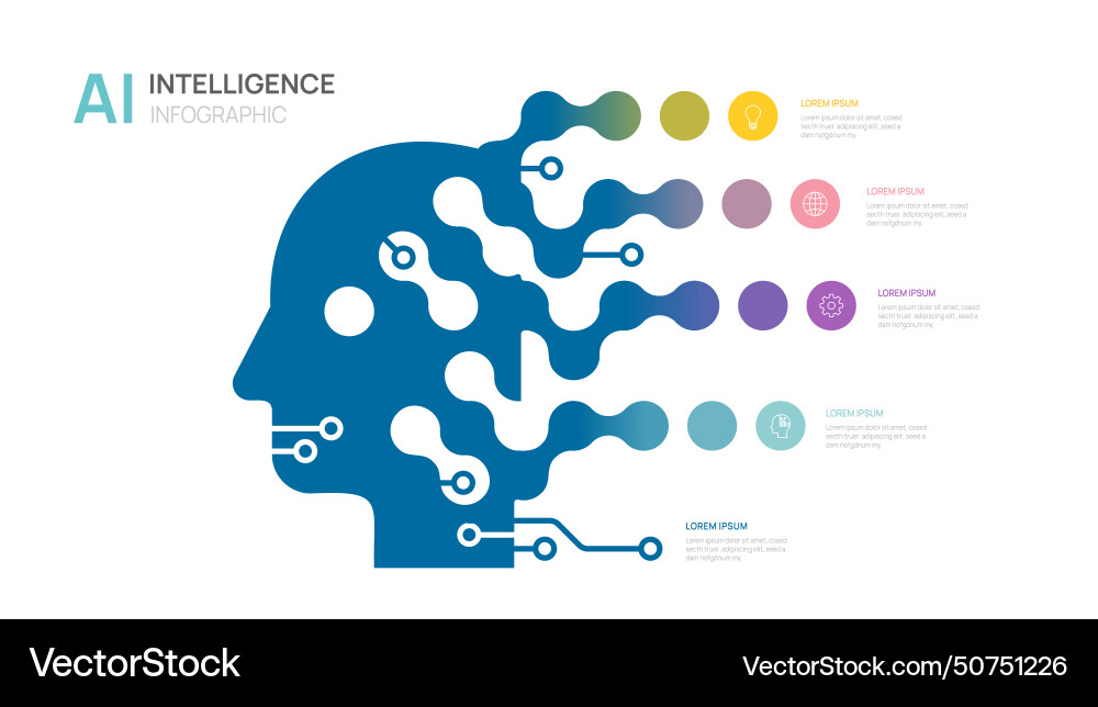 Infographic head artificial intelligence diagram Vector Image