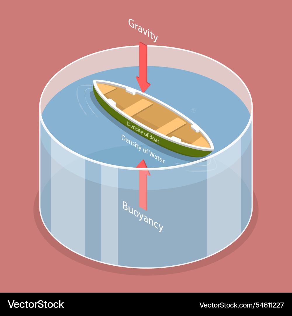 Net Weight Vector Images (over 710)