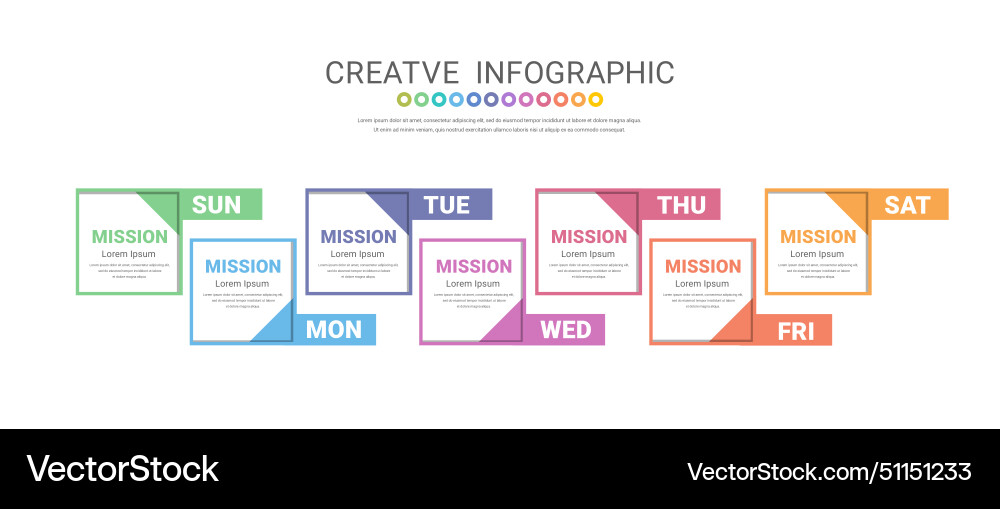 Weekly planner timeline business for 7 day Vector Image