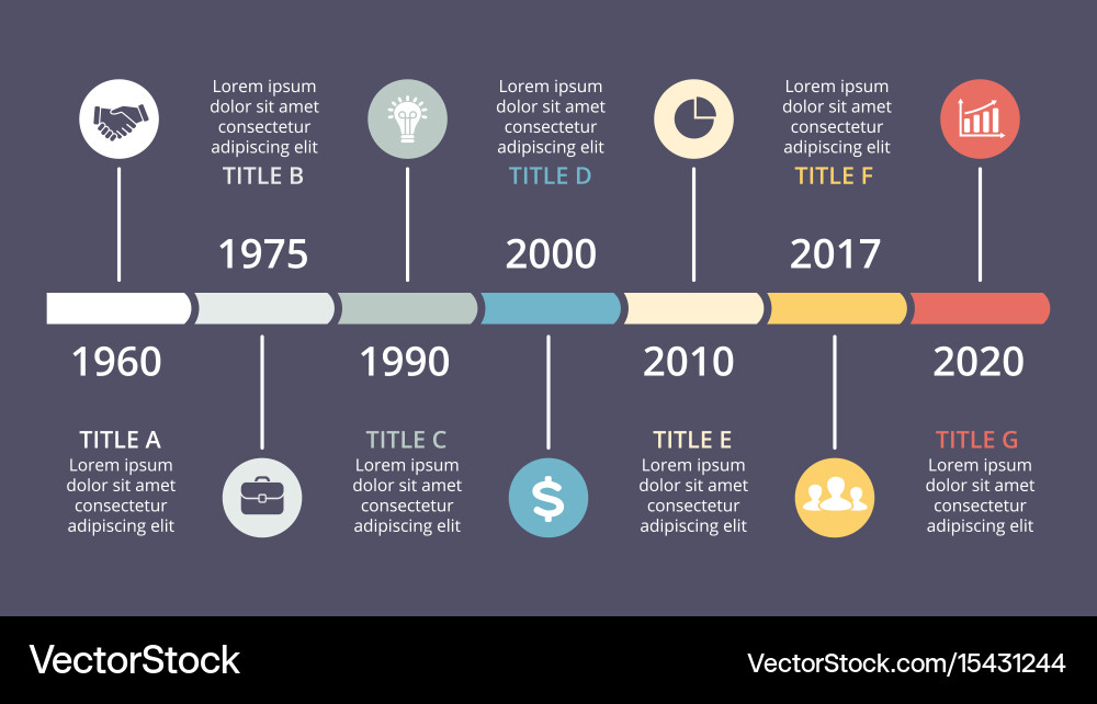 Circle timeline infographic cycle diagram Vector Image
