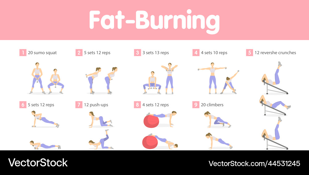 Fat burning training Royalty Free Vector Image