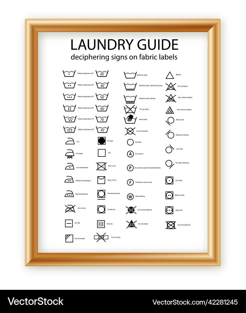 Laundry icons garment care instructions on labels Vector Image