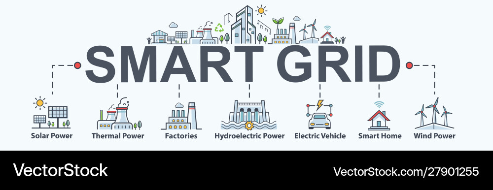 Smart grid banner web icon for sustainable energy Vector Image
