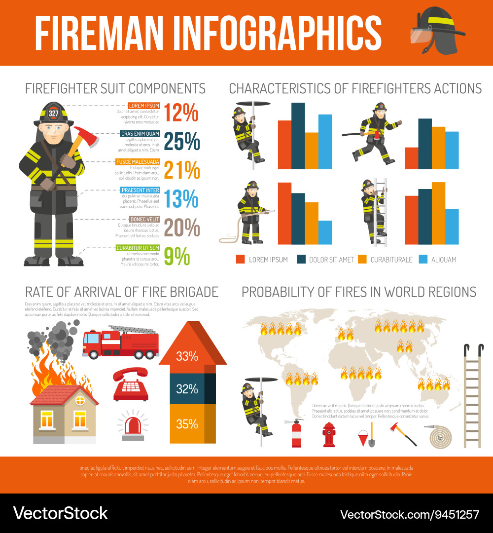 Firemen reports and statistics flat infographic Vector Image