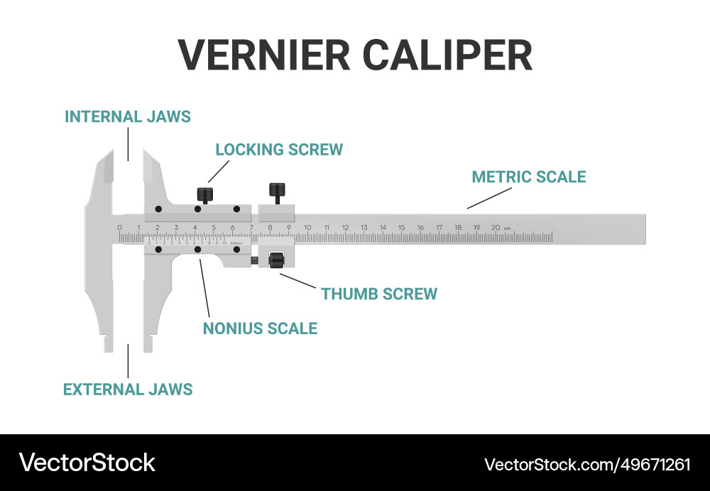Vernier caliper engineering industrial measuring Vector Image