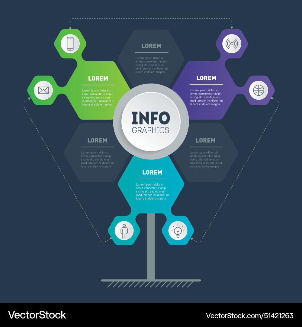Information graphics of a technology Royalty Free Vector