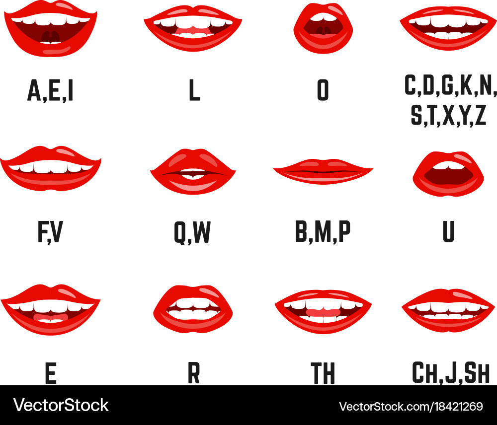Lips sound pronunciation chart Royalty Free Vector Image