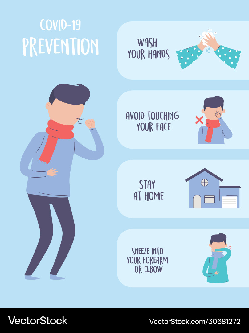 Covid19 19 pandemic infographic practical Vector Image