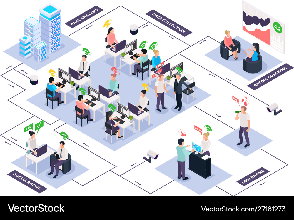 Social ranking isometric flowchart Royalty Free Vector Image