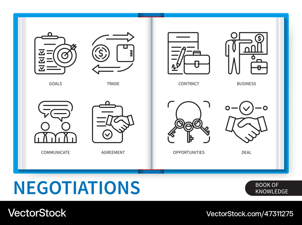 Negotiations infographics linear icons collection Vector Image