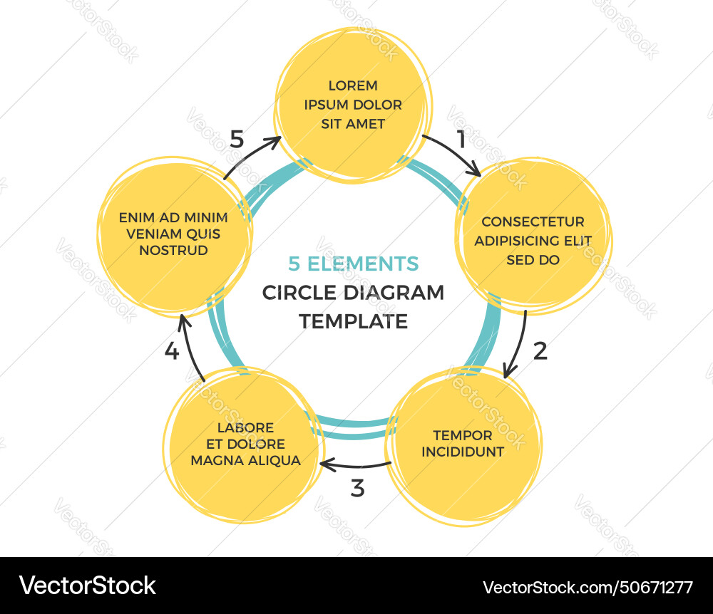 Circle diagram template - five elements Royalty Free Vector