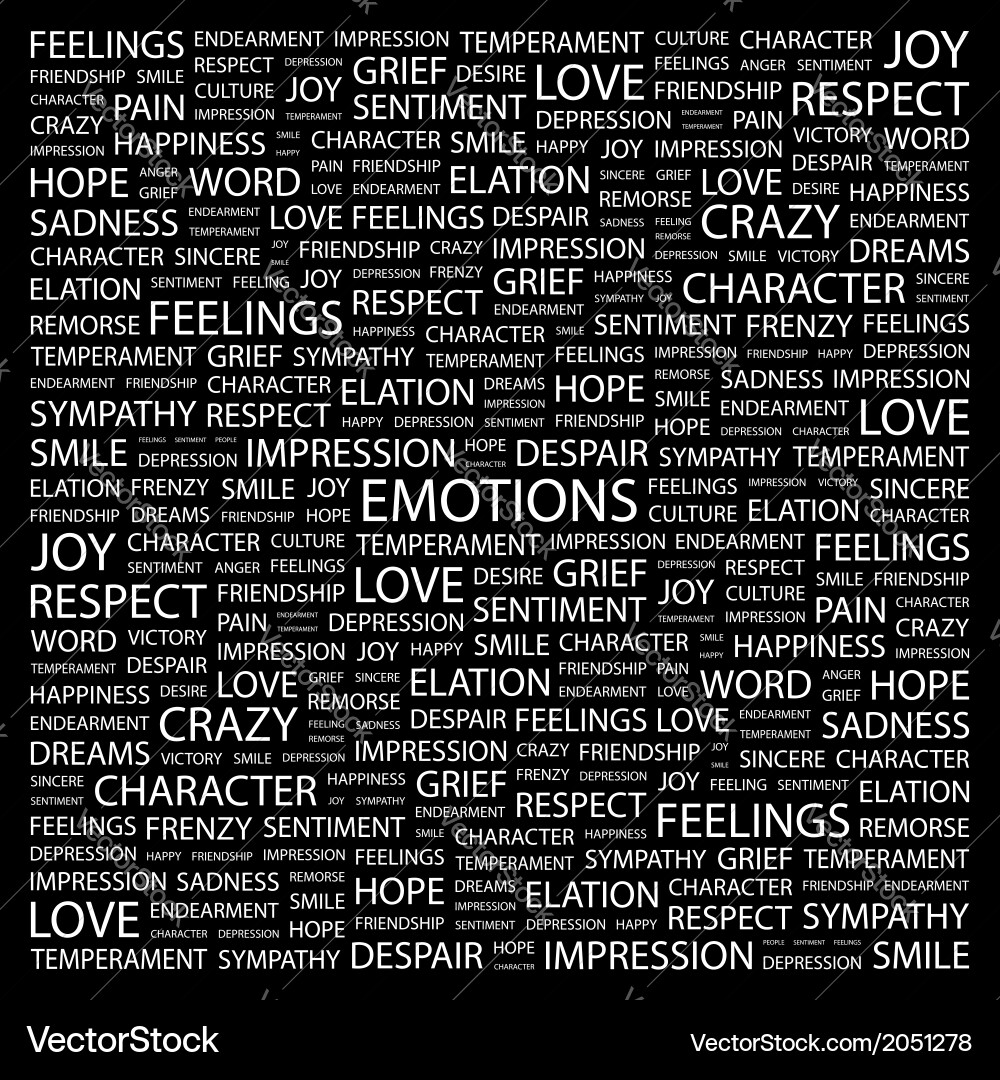 Emotional Wordcloud Royalty Free Vector Image - VectorStock