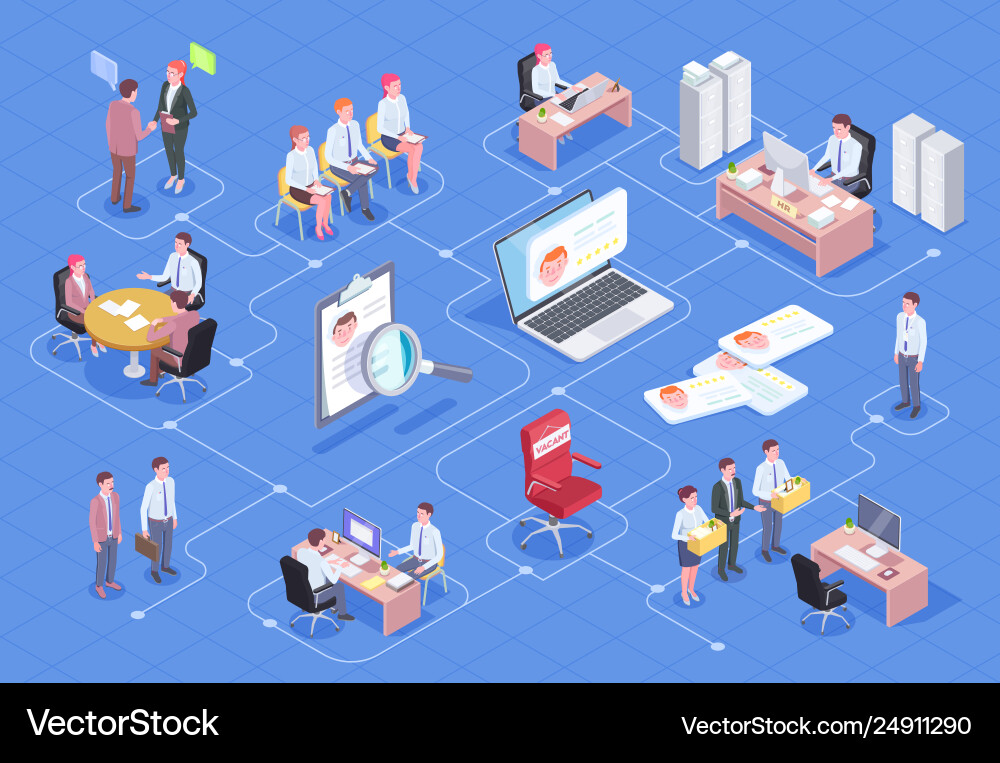 Job interview isometric flowchart Royalty Free Vector Image