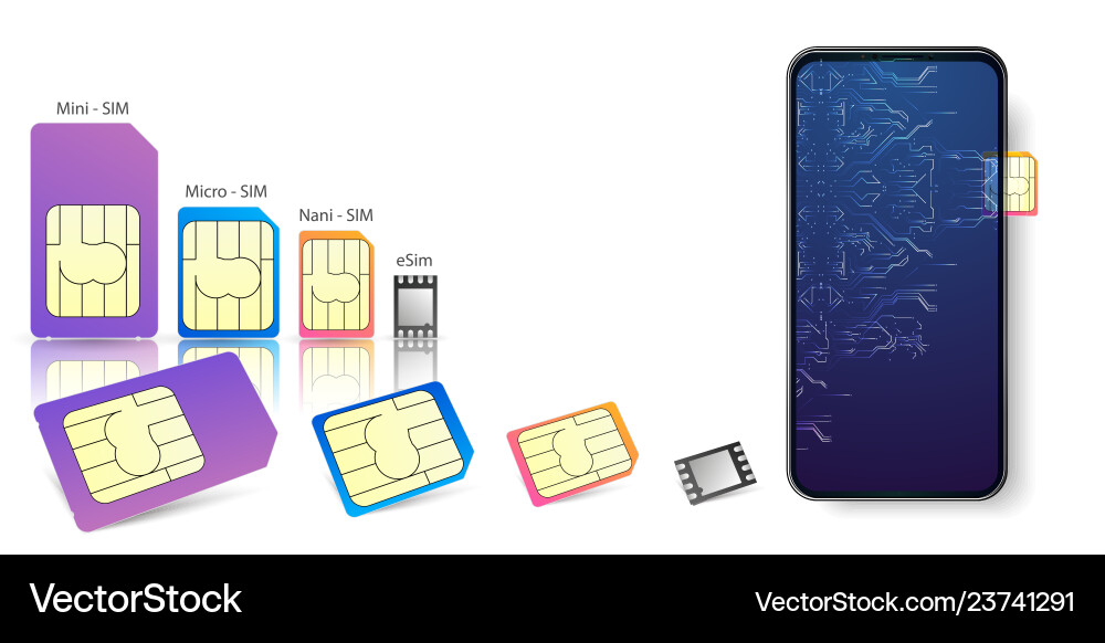 Rgbesim embedded sim card icon symbol concept Vector Image