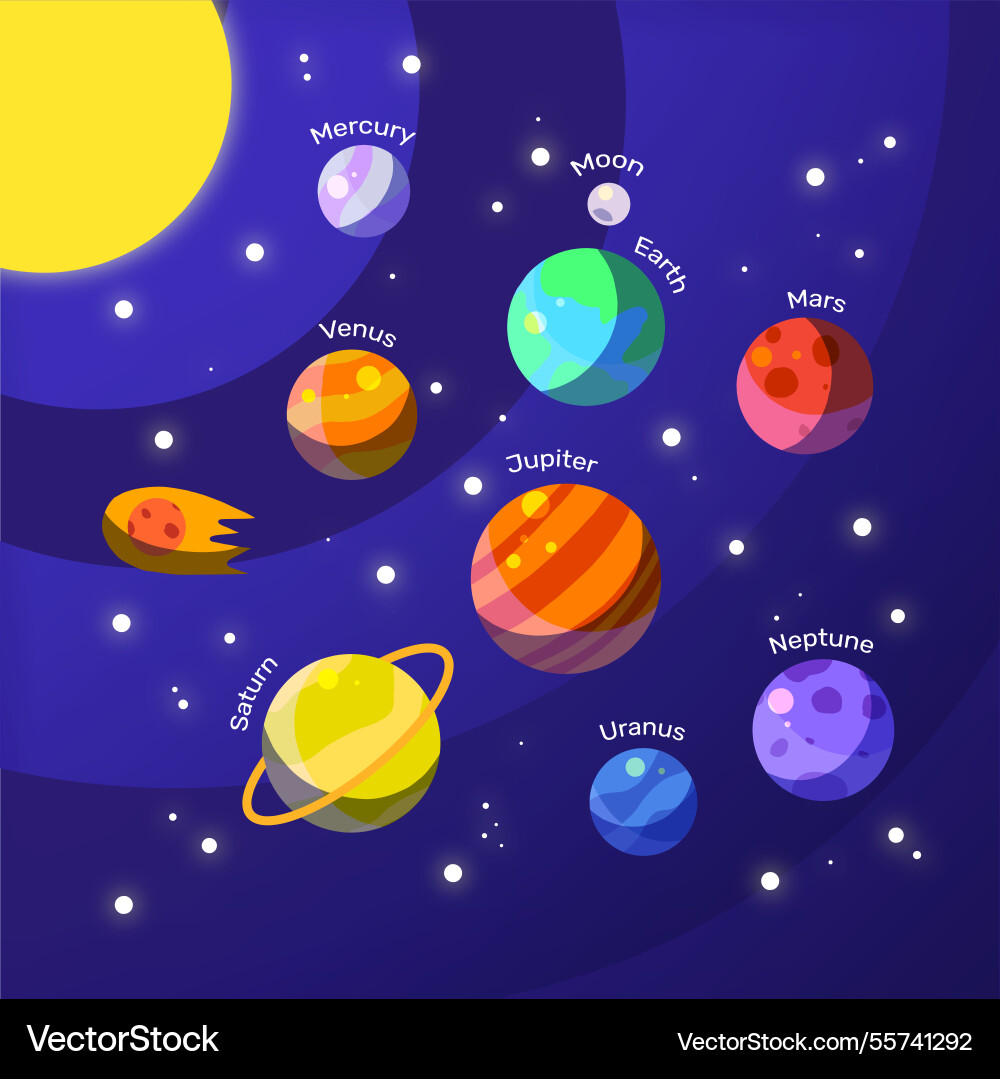 Lovely hand drawn solar system scheme Royalty Free Vector