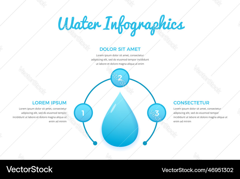 Water infographics Royalty Free Vector Image - VectorStock