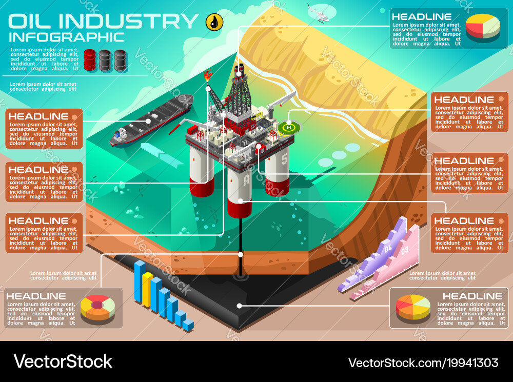 Oil Rig Production Infographic Royalty Free Vector Image