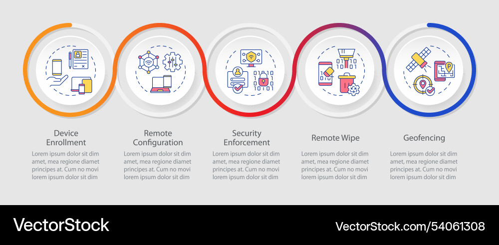 Corporate mdm management features infographics Vector Image