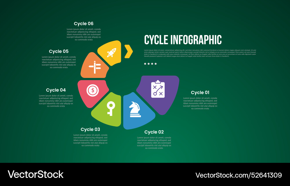 Cycle infographic with slice circle create round Vector Image